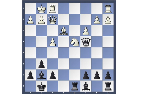 Chess game: Rosenthal x Steinitz | Rafael Leitão