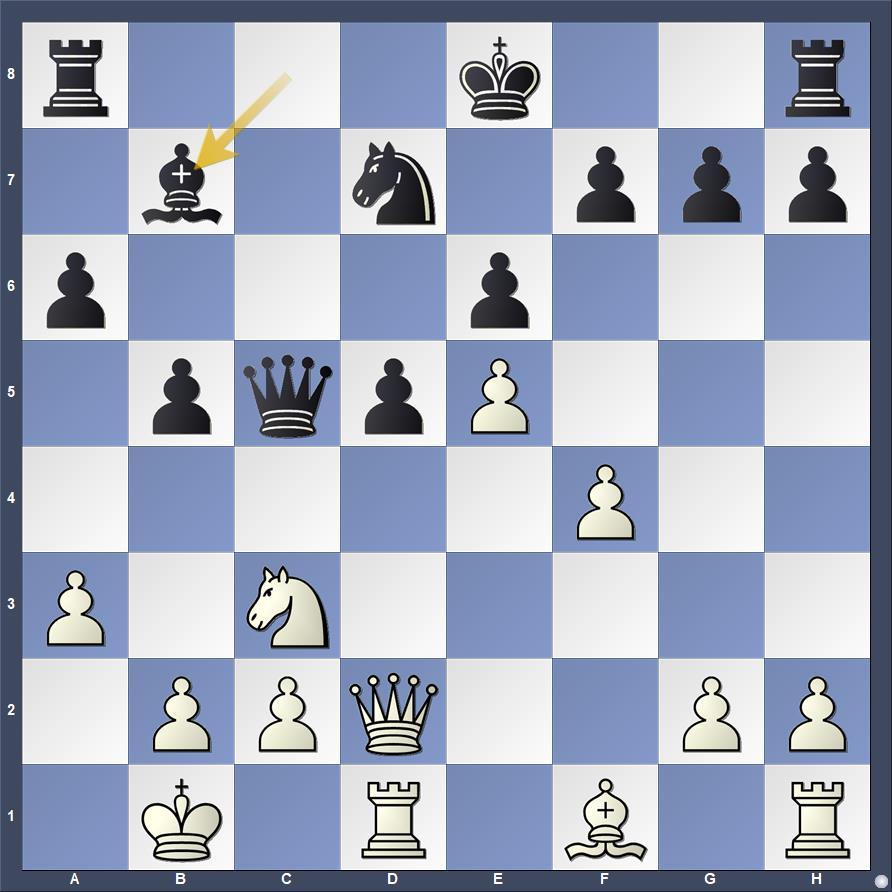 Chess game: Bellia x Stella | Rafael Leitão