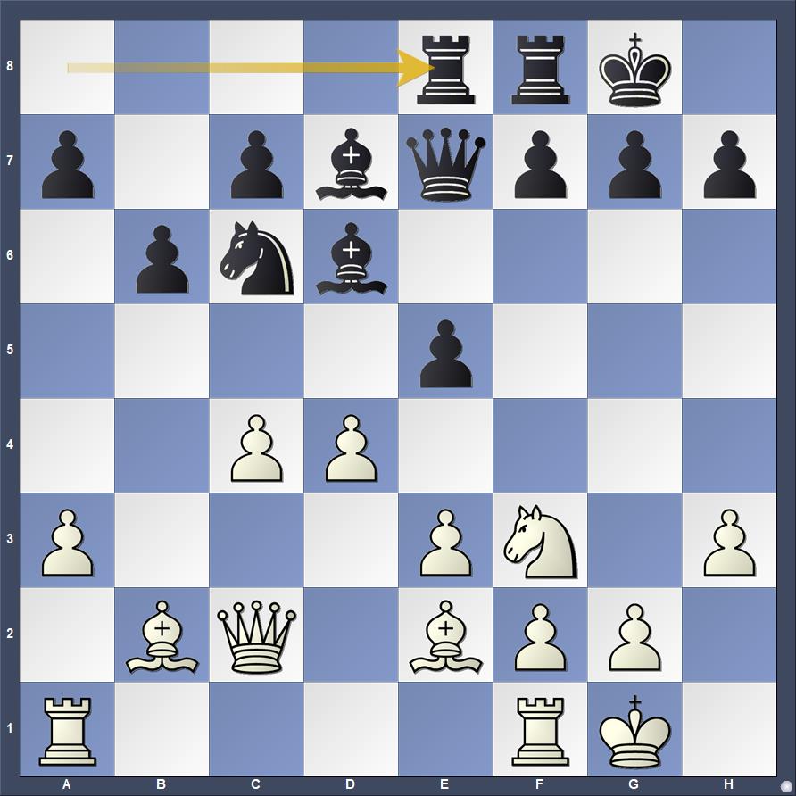 Chess game: Flohr x Landau | Rafael Leitão