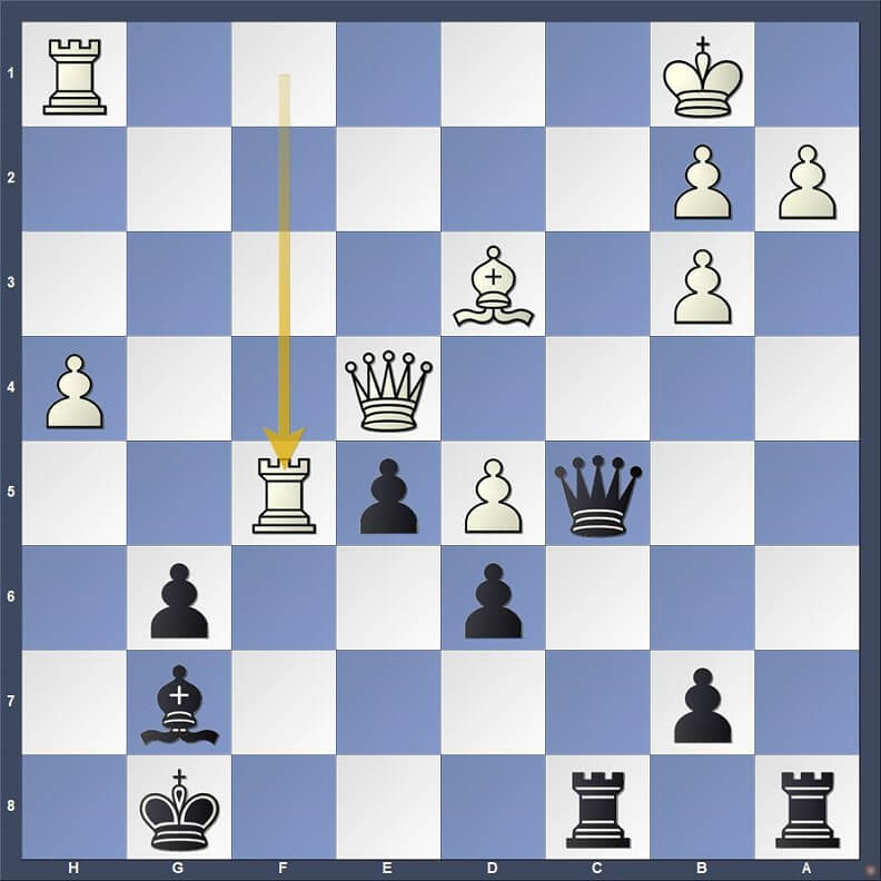 Chess game: Dominguez x Giri | Rafael Leitão