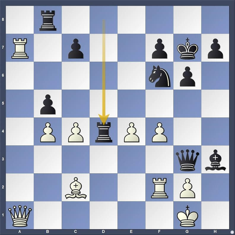 Chess game: Naiditsch x Zhao Jun | Rafael Leitão
