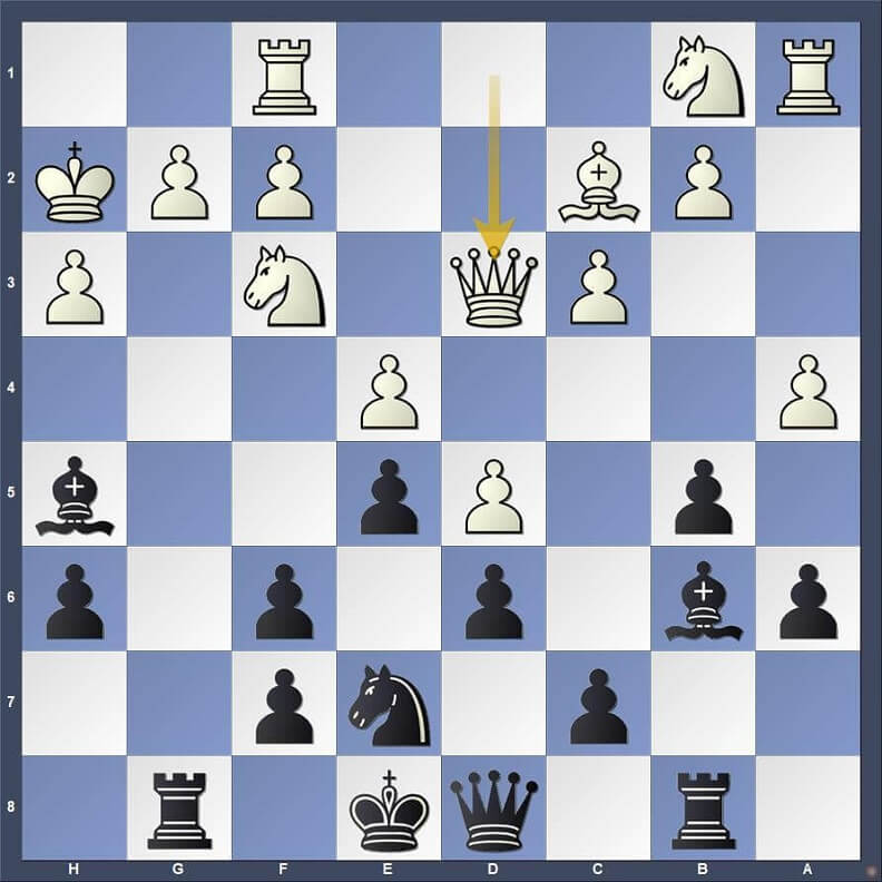 Chess game: Raja x Adhiban | Rafael Leitão