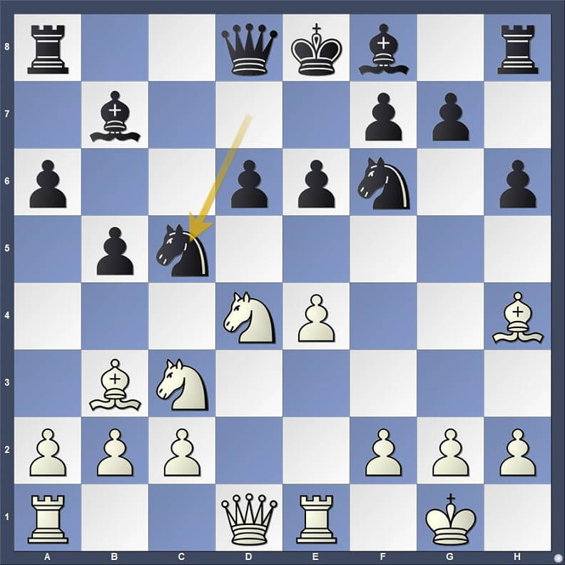 Chess game: Fischer x Rubinetti | Rafael Leitão