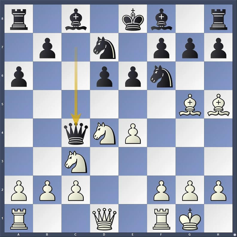 Chess game: Keres x Kotov | Rafael Leitão