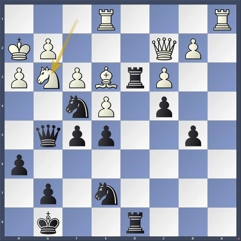 Chess game: Maroczy x Capablanca | Rafael Leitão