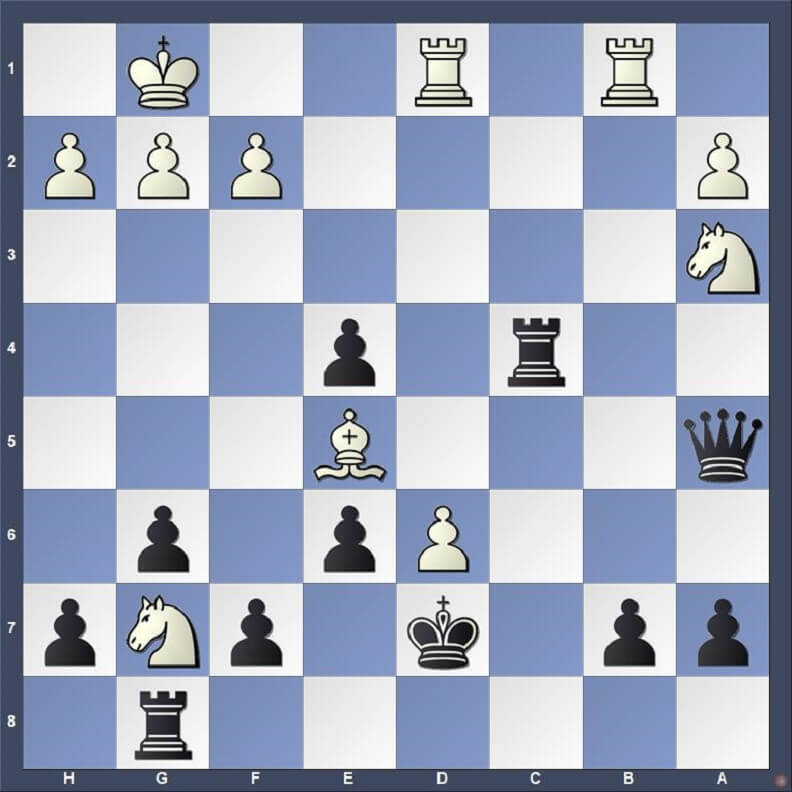 Chess game: Hodgson x Leitão | Rafael Leitão