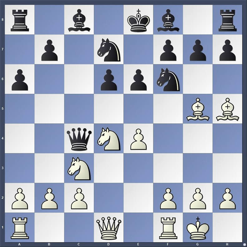 Chess game: Keres x Kotov | Rafael Leitão