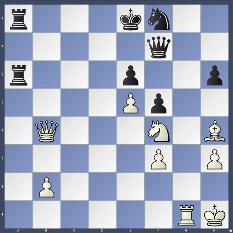 Chess game: Kasparov x Seirawan | Rafael Leitão
