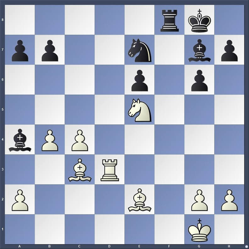 Chess game: Leitão x Ivanovic | Rafael Leitão