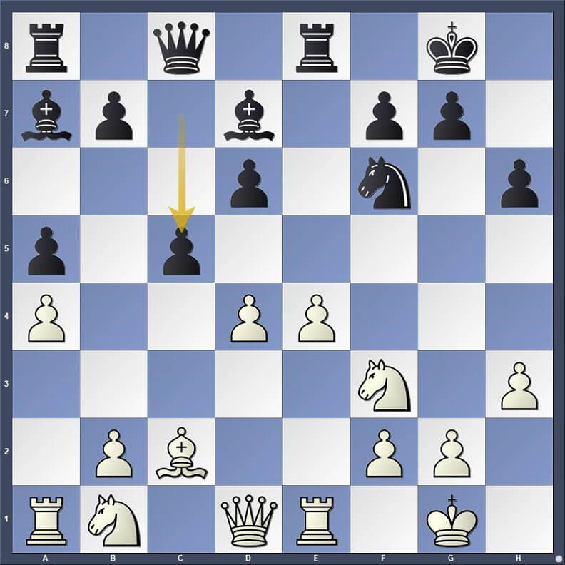 Chess game: Burke x Xiong | Rafael Leitão